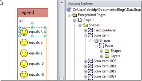 Adding the Sixth Legend Icon in Visio 2010 - bVisual