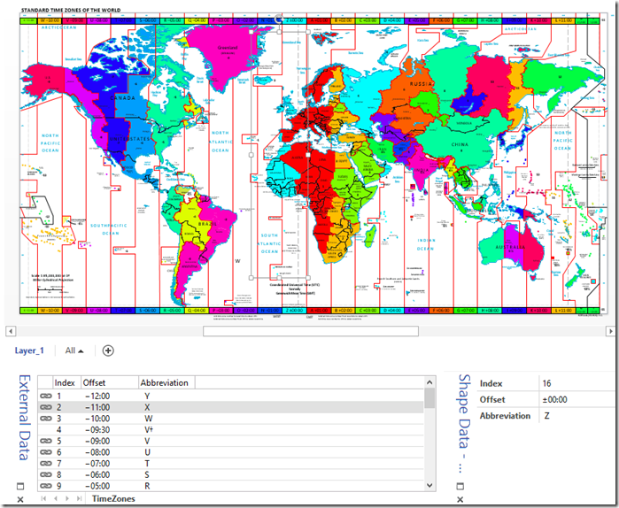 Visio World Time Zones - bVisual