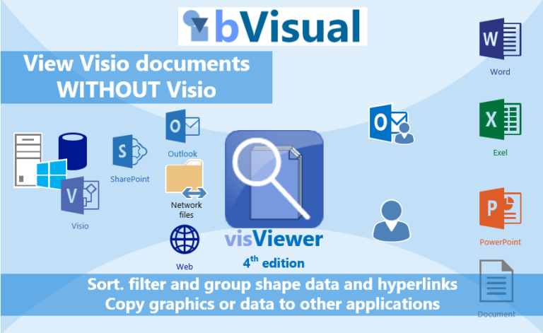 visViewer - bVisual