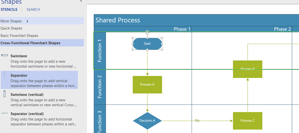 Cross functional Flowchart Visio Tutorial Tech4liv