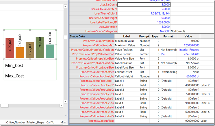 Improving the legend of multi-data Data Graphic items in Visio - bVisual