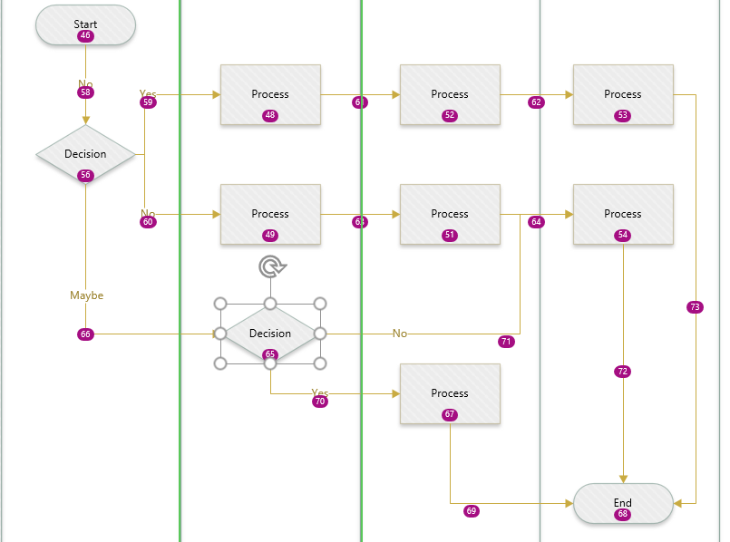 Understanding Visio Connections BVisual