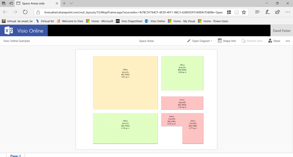 Visio custom visual preview for PowerBI available for all! - bVisual