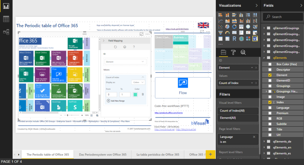 Visio Power BI articles - bVisual