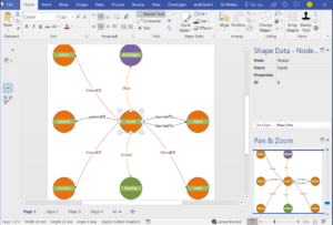 Graph Database Archives - bVisual