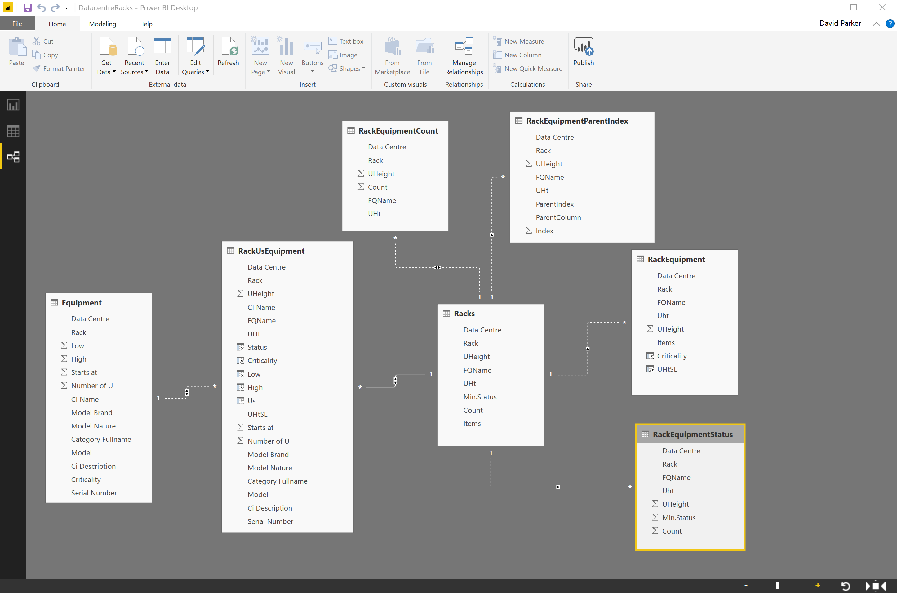 Data Centre Racks In Visio In Powerbi Bvisual