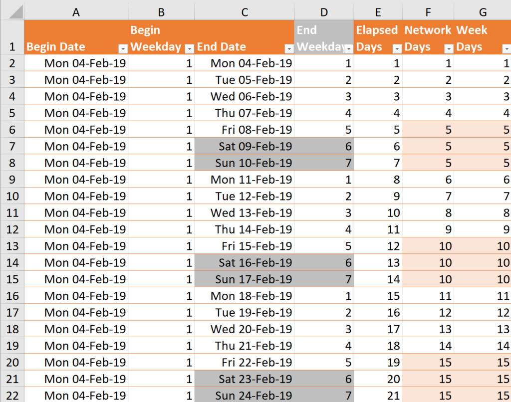 Prototyping Visio ShapeSheet Formulas in Excel - bVisual