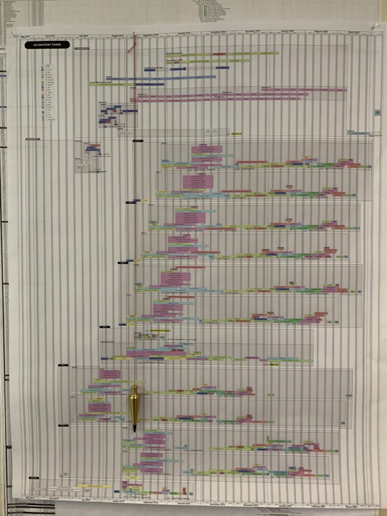 Visualizing Construction Project Schedules