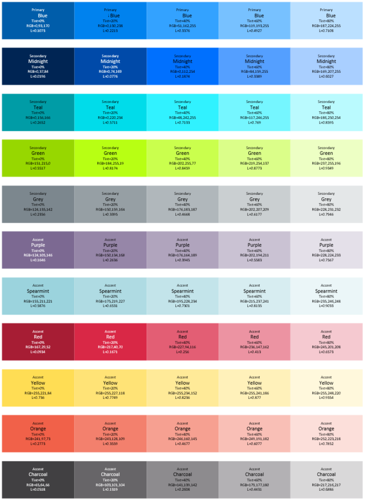 Formatting SharePoint Columns With RGB Color BVisual