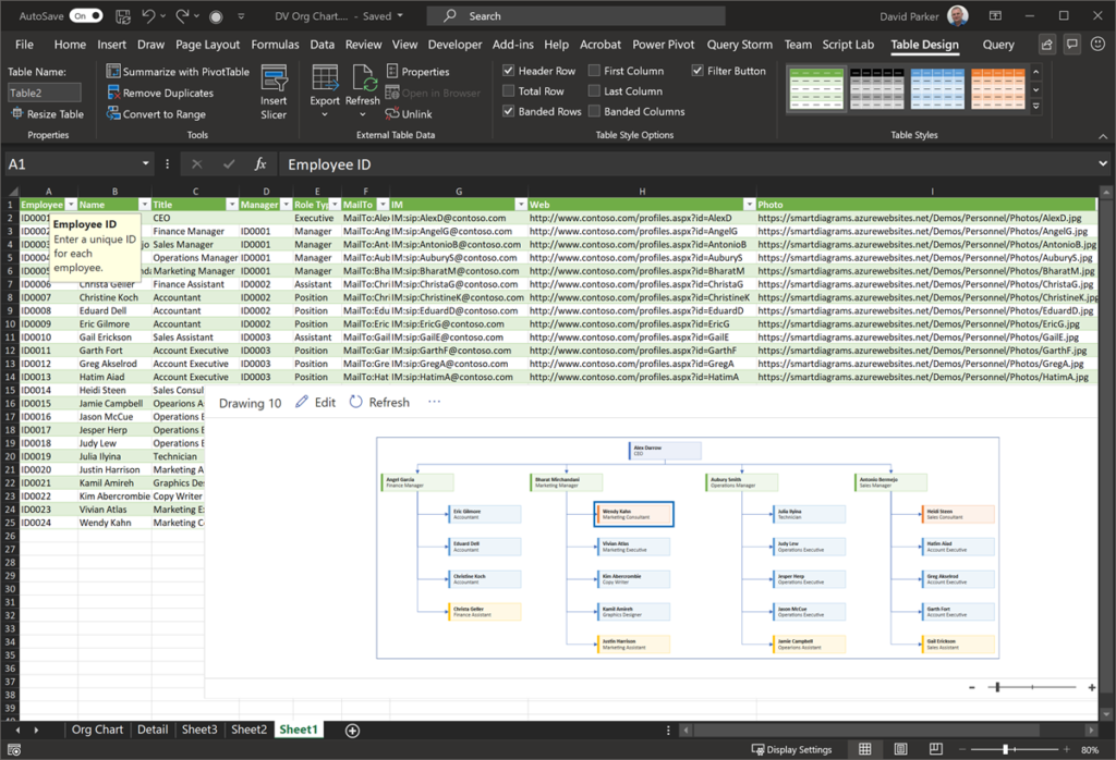 Process Charts On Microsoft Visio Online Plan 2 Lasopacertified