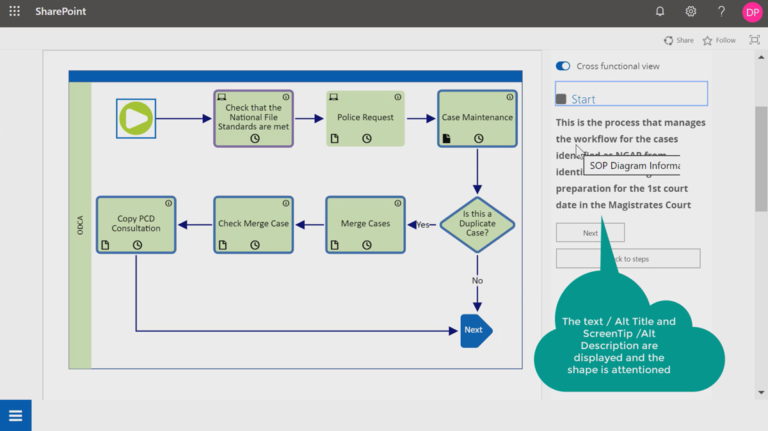 Creating Visio Tabs and Apps for Teams with SharePoint Framework (SPFx) - bVisual