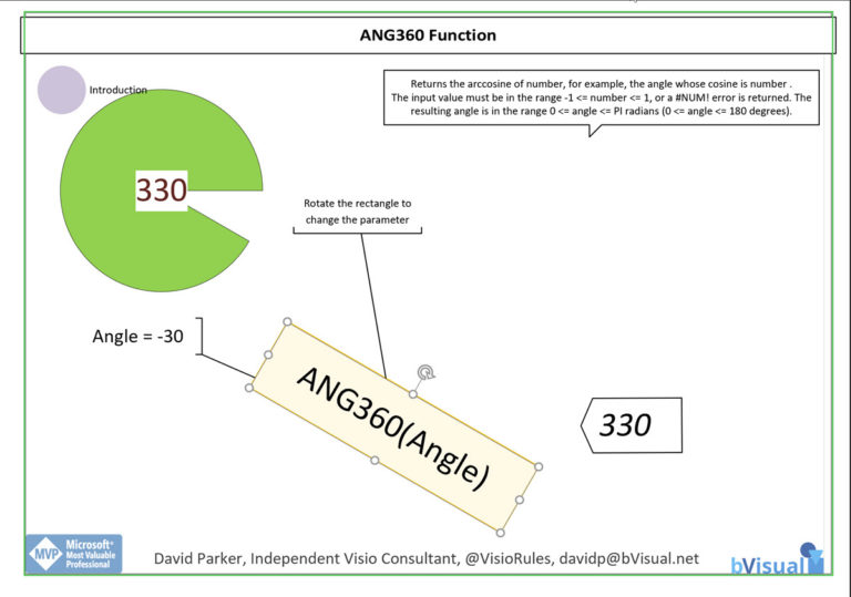 ShapeSheet Functions A-Z - bVisual