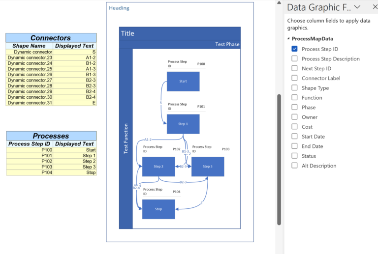 Pushing Data Visualizer in Visio to the limits! - bVisual