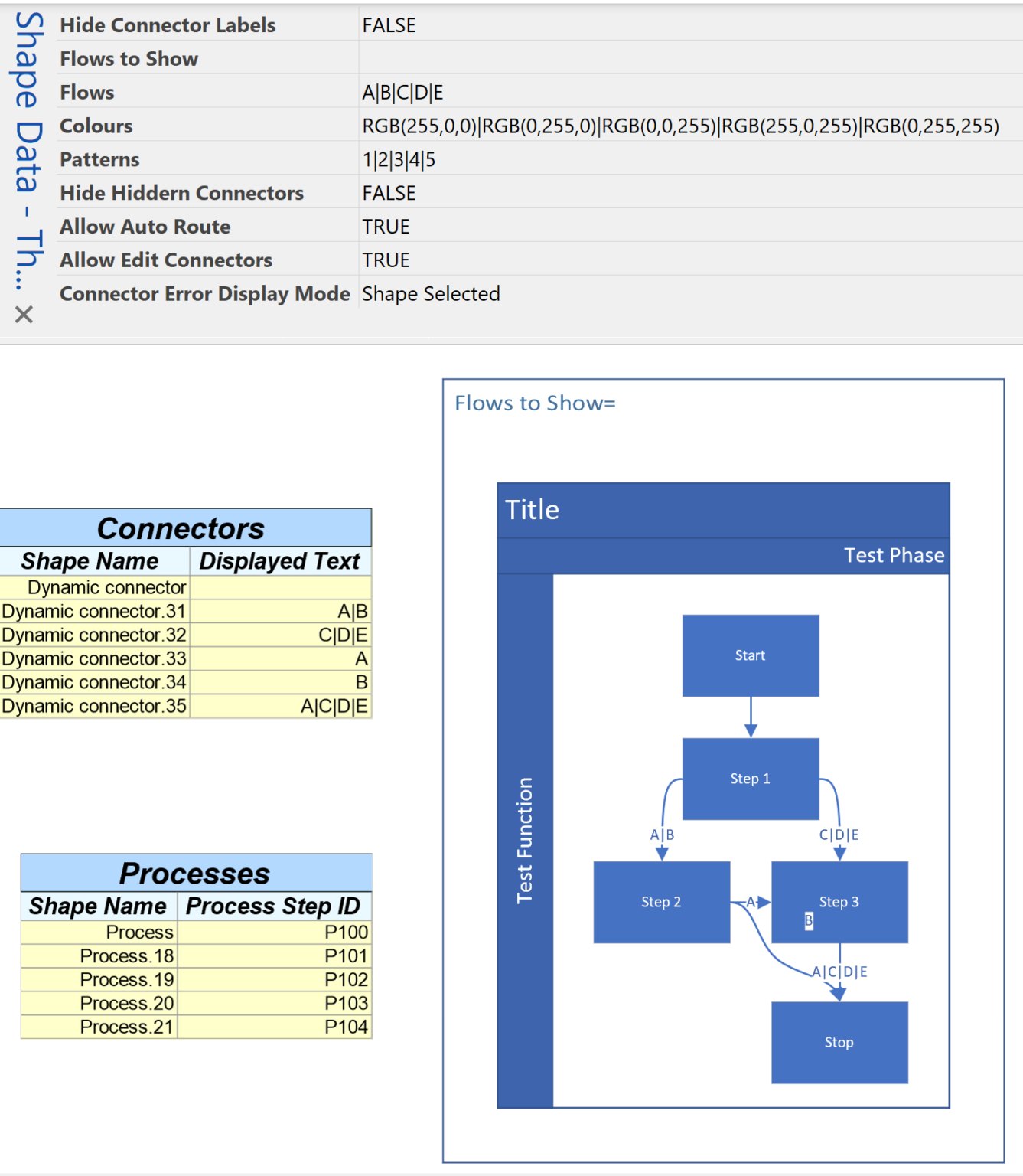 Pushing Data Visualizer in Visio beyond its limits - bVisual