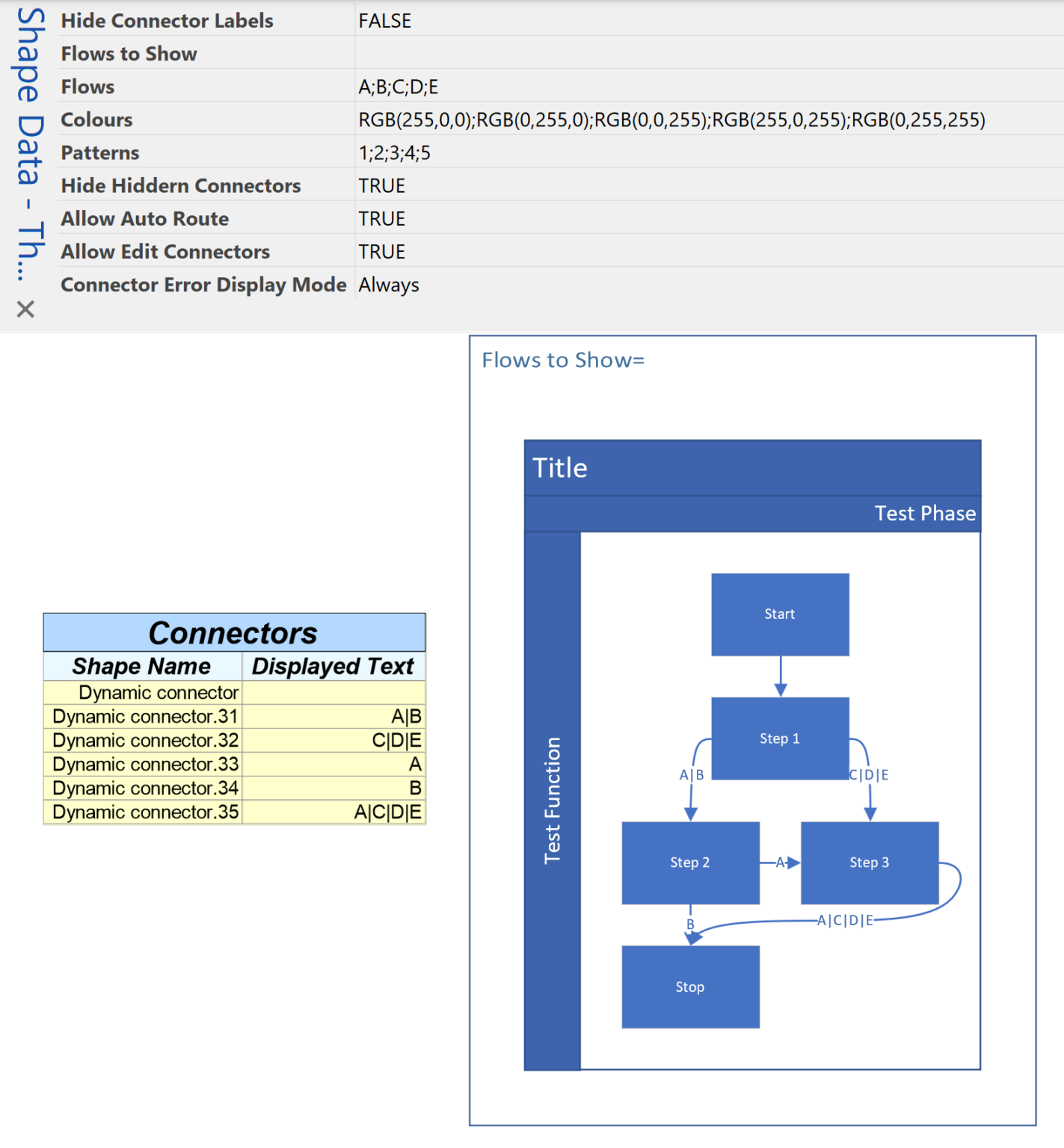 bVisual - Microsoft Visio and Visualization consultancy