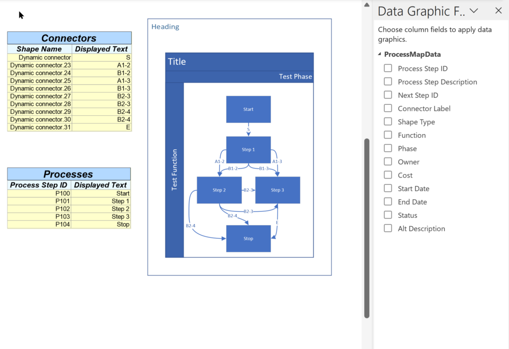 Pushing Data Visualizer in Visio to the limits! - bVisual