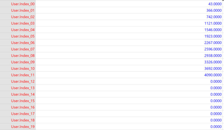 Parsing Xml Data In Visio Shapes Bvisual 0693