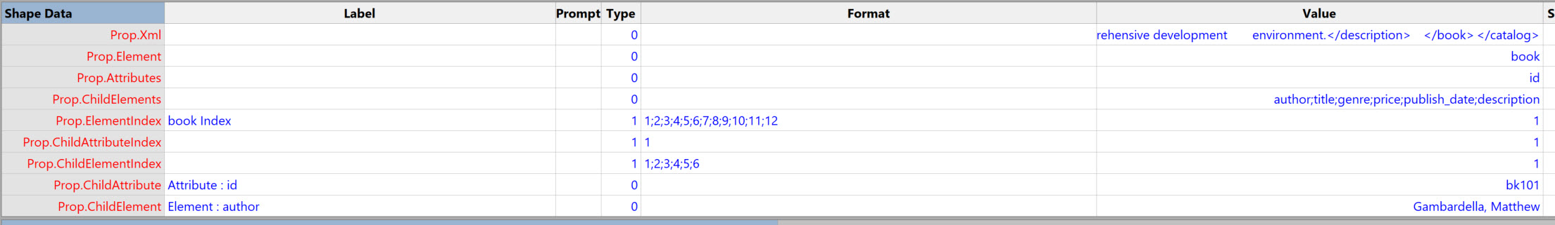 Parsing XML data in Visio Shapes - bVisual