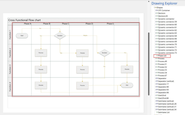 Moving Phases/Separators in Visio Cross-Functional Flowcharts? - bVisual