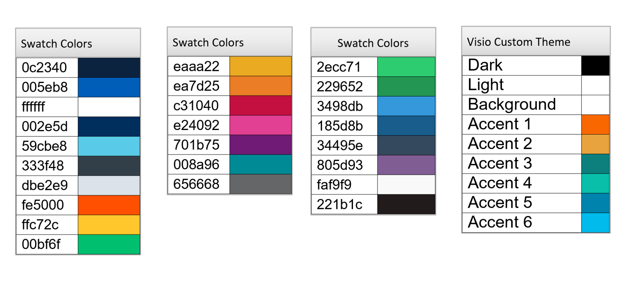 Custom Color Themes in Visio? - bVisual