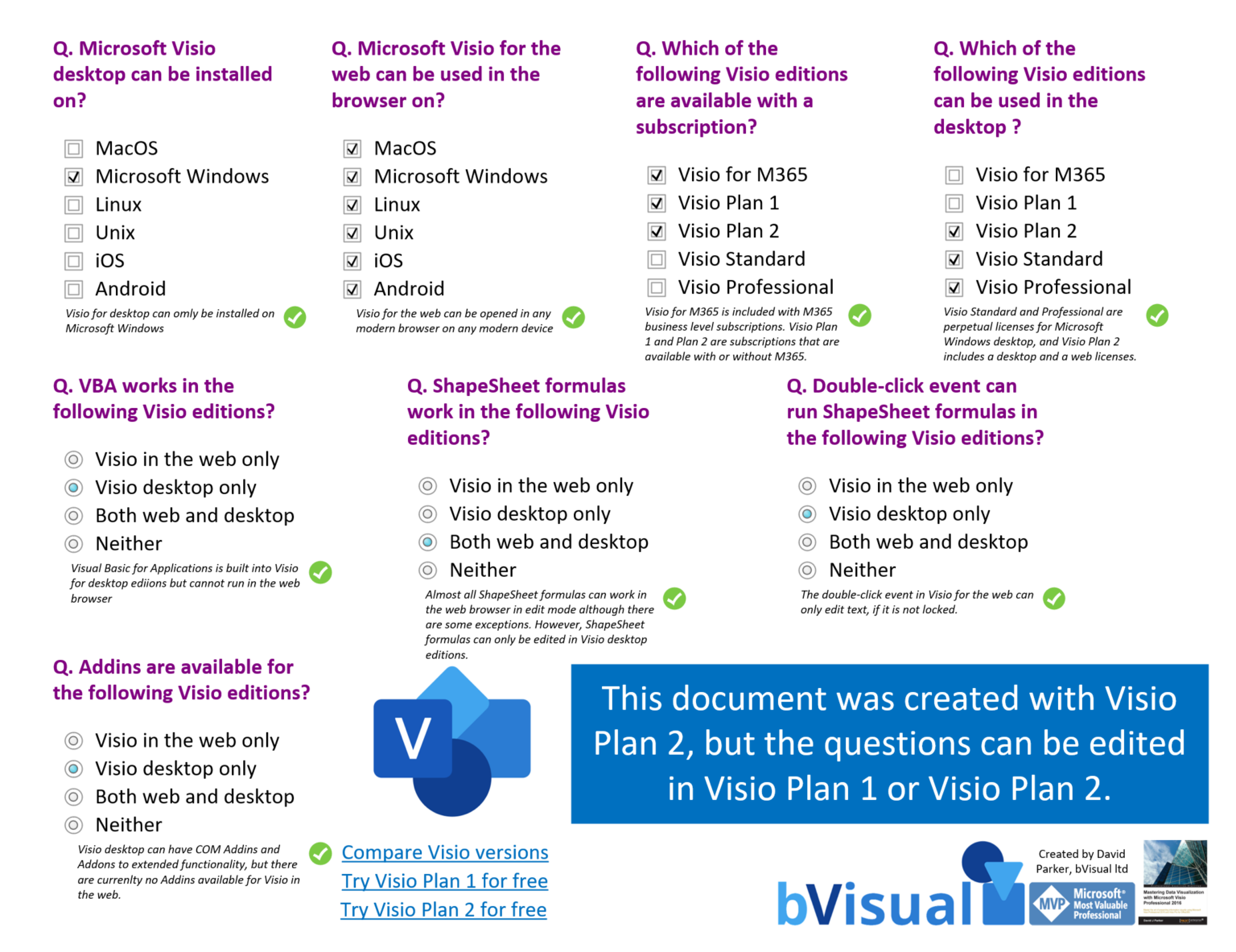 Smart Radio Buttons and Check Boxes in Visio - bVisual