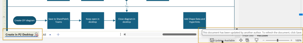 Co-authoring and Commenting with Visio Documents - bVisual