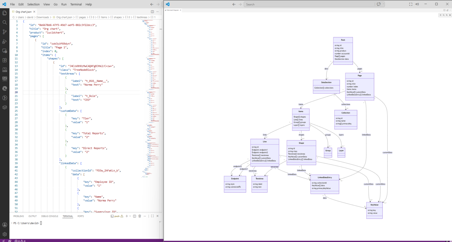 Migrating from Lucidchart to Visio? - bVisual